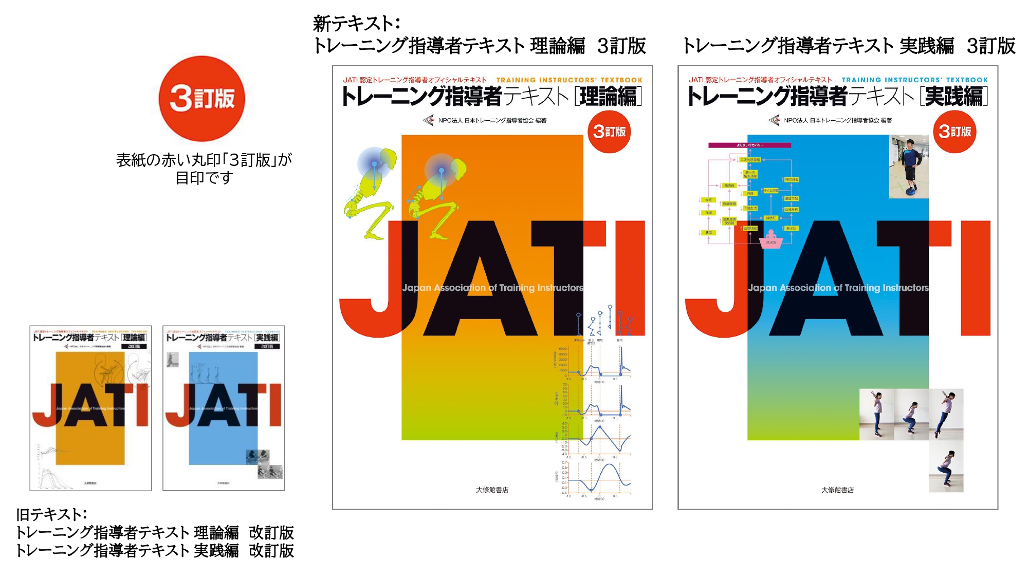 【養成校・養成機関ご担当者様】2024年度認定試験 受験申請について｜お知らせ｜JATI-日本トレーニング指導者協会